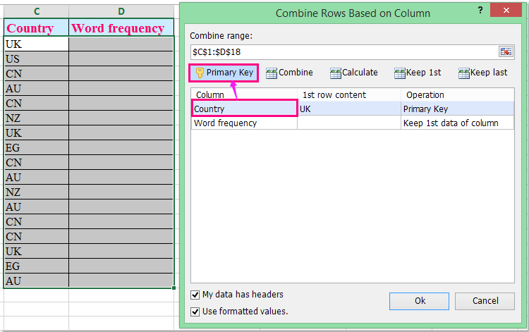 How To Count The Frequency Of Text Values In A Column 