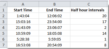 How to count number of half hour intervals in Excel?