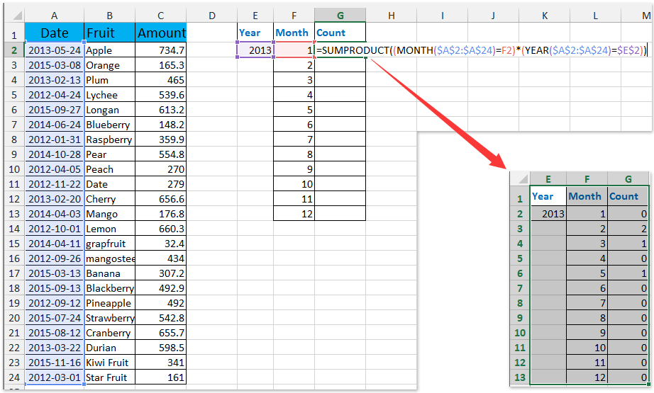 How To Calculate Average Per Year In Excel Haiper