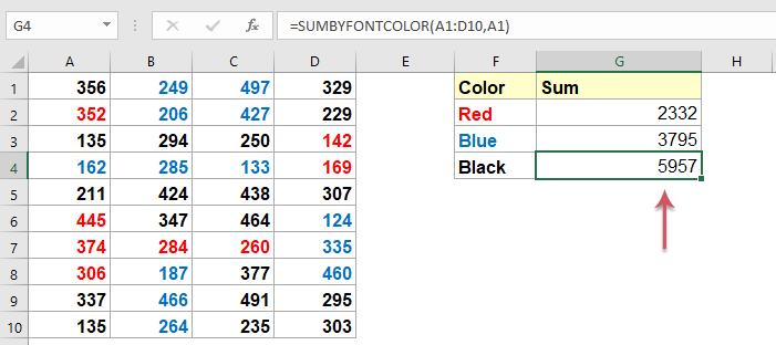 How To Count Or Sum Cells Based On The Font Colors In Excel