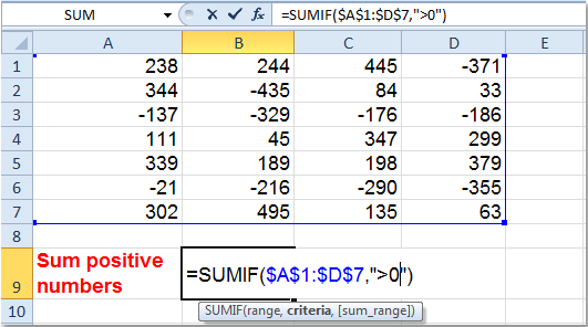 How To Count Sum Only Positive Or Negative Numbers In Excel 