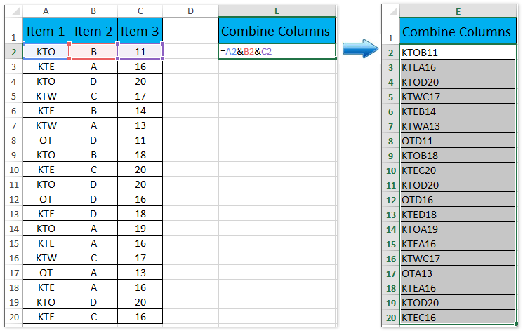 How To Count The Number Of Unique Rows combinations Of Multiple 