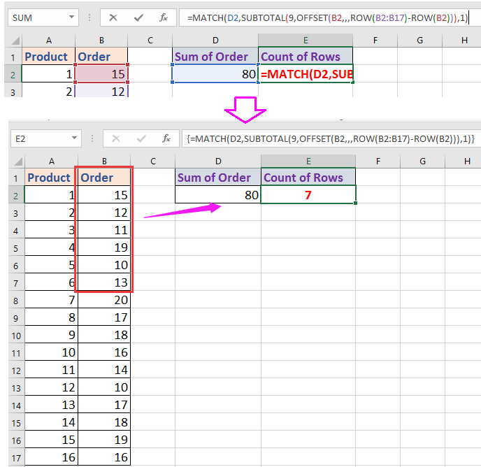 How To Count Rows Until A Certain Sum Value Is Reached In Excel 