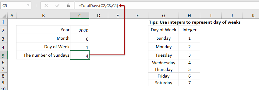 how-to-count-the-number-of-weekends-weekdays-between-two-dates-in-excel