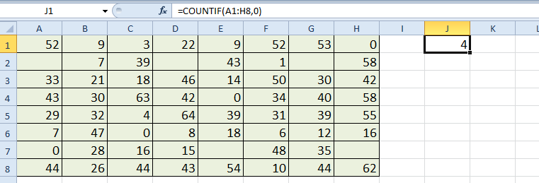 How to count cells with zeros but not blanks in Excel?