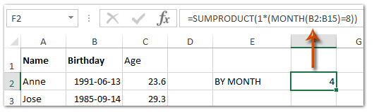 How To Countif By Date month year And Date Range In Excel 