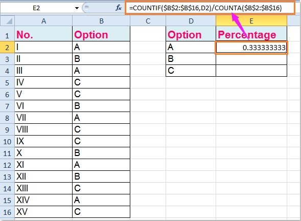 How to use countif to calculate the percentage in Excel?