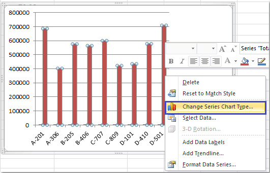 How to create combination charts and add secondary axis for it in Excel?