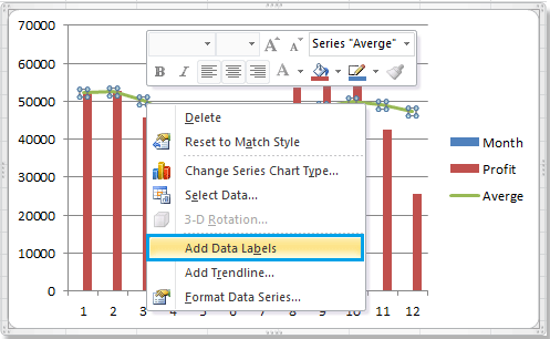 How to make a cumulative average chart in Excel?