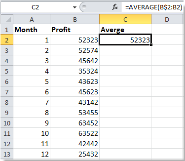 How to make a cumulative average chart in Excel?
