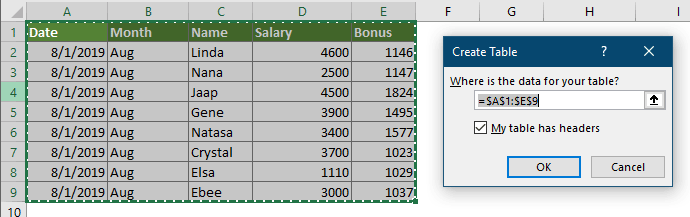 How To Automatically Update Data Source In Pivot Table Brokeasshome