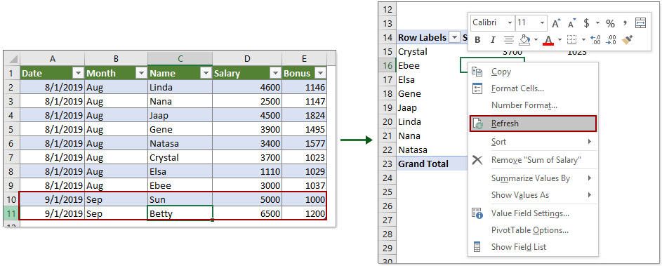 How To Create A Dynamic Pivot Table To Auto Refresh Expanding Data In Excel 