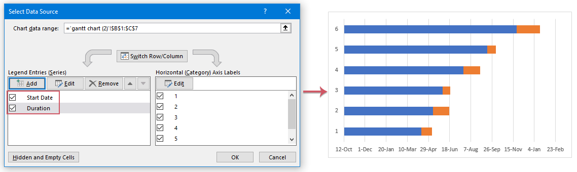 How to create Gantt chart in Excel?