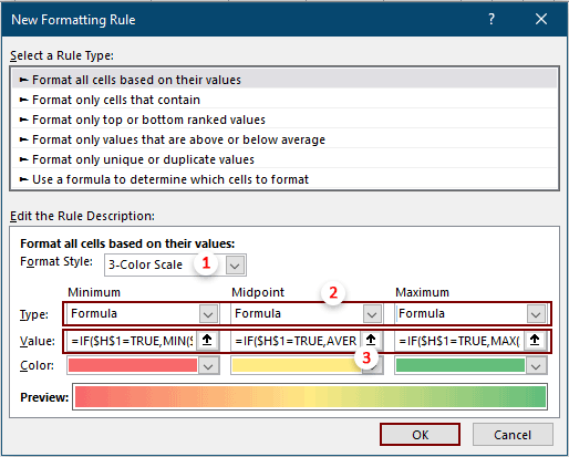 How to create a heat map with conditional formatting in Excel?