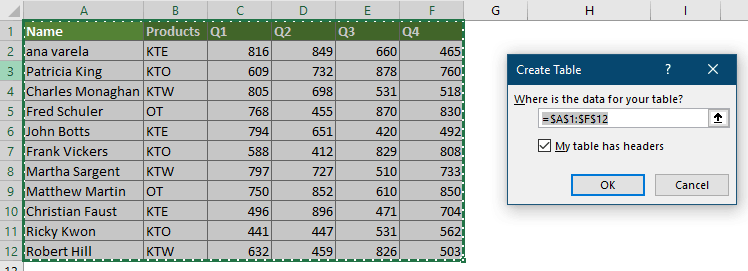 How to create a heat map with conditional formatting in Excel?