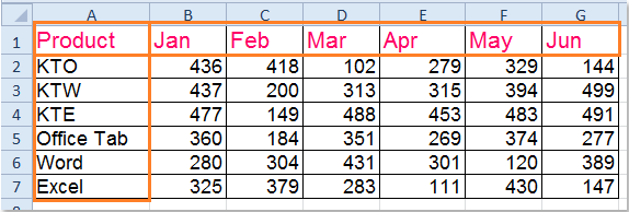 How To Create Multiple Names From Selection In Excel 