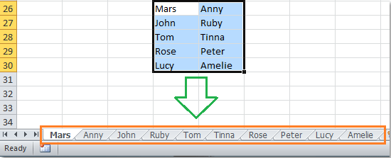 How To Create Sequence Worksheets From A Range Of Cells In Excel 