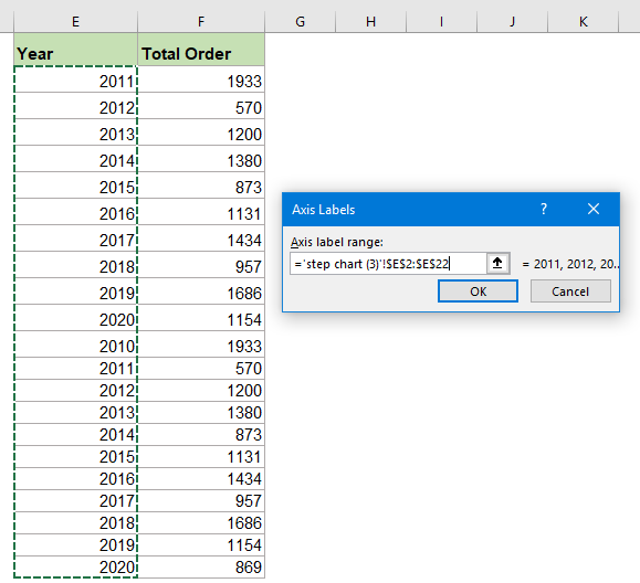 How To Create A Step Chart In Excel?