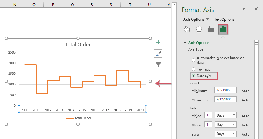 How To Create A Step Chart In Excel?