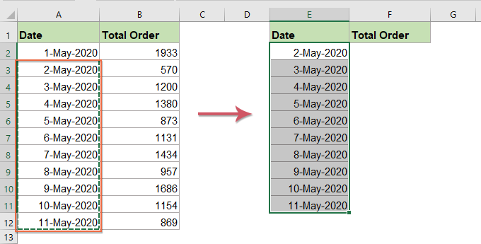 How To Create A Step Chart In Excel?