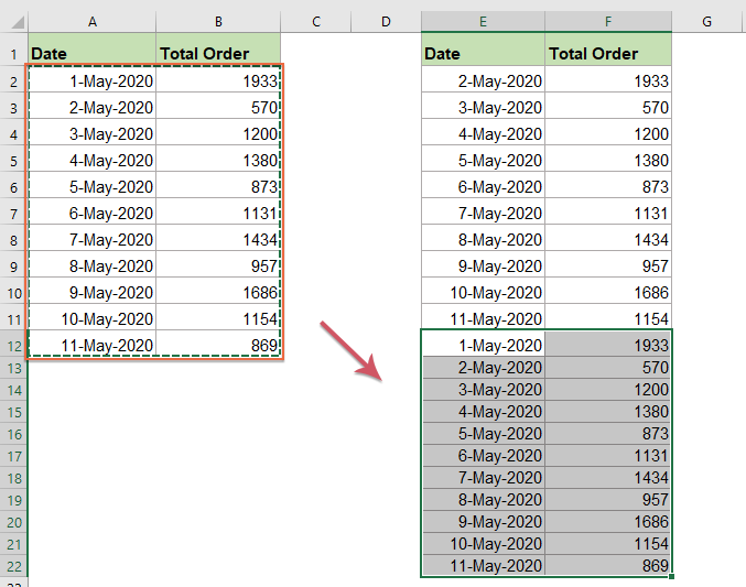How To Create A Step Chart In Excel?