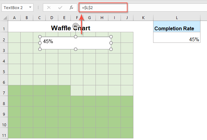 Como criar rapidamente um gráfico de waffle no Excel?