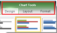 How to show/add data table in chart in Excel?