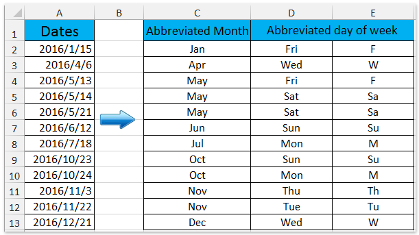 Verbindung Dim Wanderung Months Short Form Art Schritt Ausrichtung