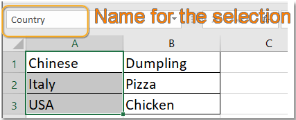 How to display default value based on anther cell in Excel?