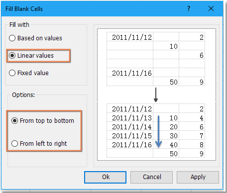 ¿Cómo llenar un valor predeterminado si la celda está en blanco en Excel?