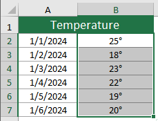 Easily insert the degree symbol in Excel: A complete guide