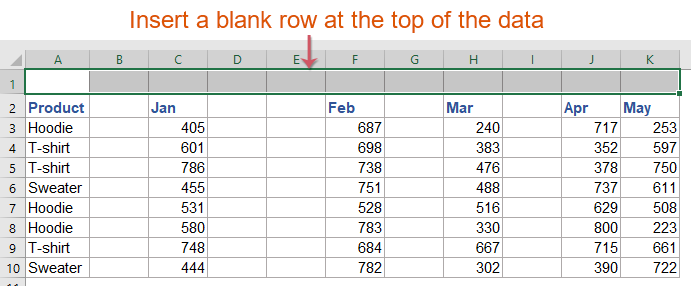 How To Delete Multiple Empty Columns Quickly In Excel 