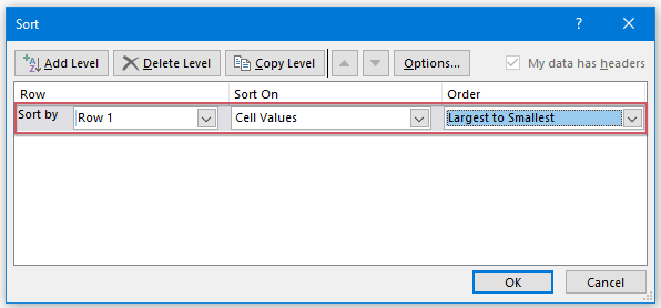 How to delete multiple empty columns quickly in Excel?