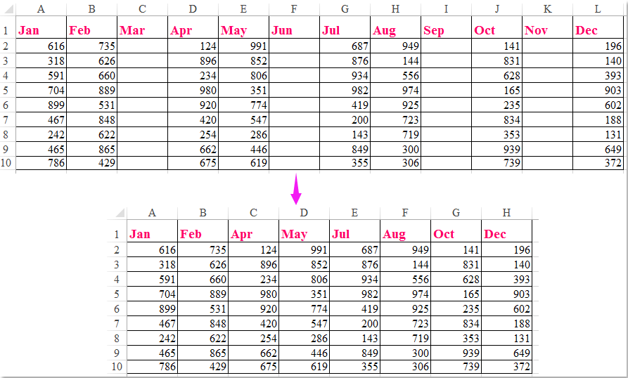 How To Delete Empty Columns With Header In Excel 