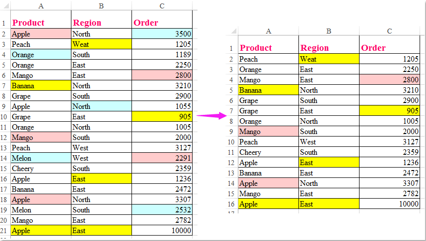 How to delete rows based on background color in Excel? How to delete rows based on background color in Excel?