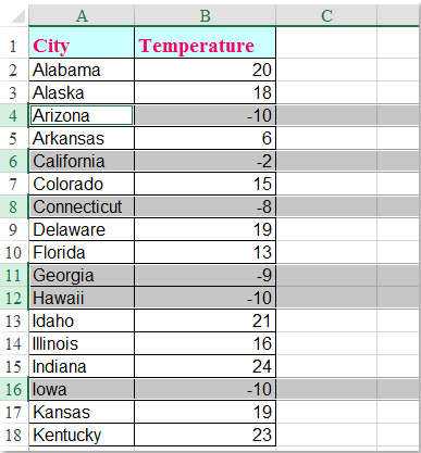 How to delete rows with negative values in Excel?