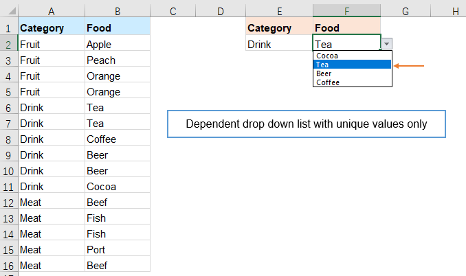 How To Create Dependent Drop Down Lists With Unique Values Only In Excel 