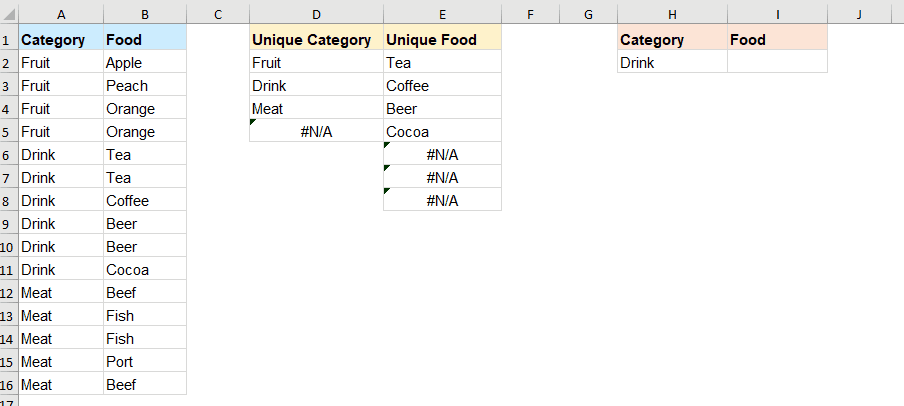 How to create dependent drop down lists with unique values only in Excel?