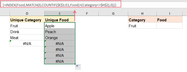 How to create dependent drop down lists with unique values only in Excel?