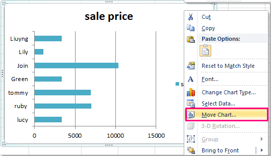 How To Display Multiple Charts In One Chart Sheet 