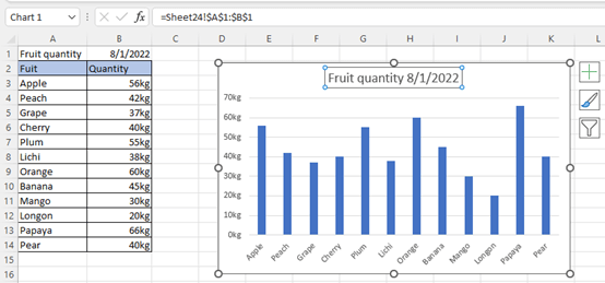 Excel Display Cell Value In A Graph Object Shape Textbox Picture