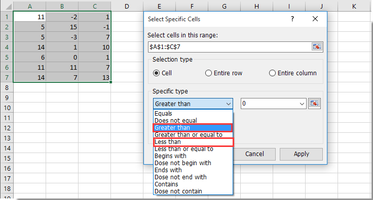 How To Count Number Of Cells Greater Or Less Than 0 zero In Excel 
