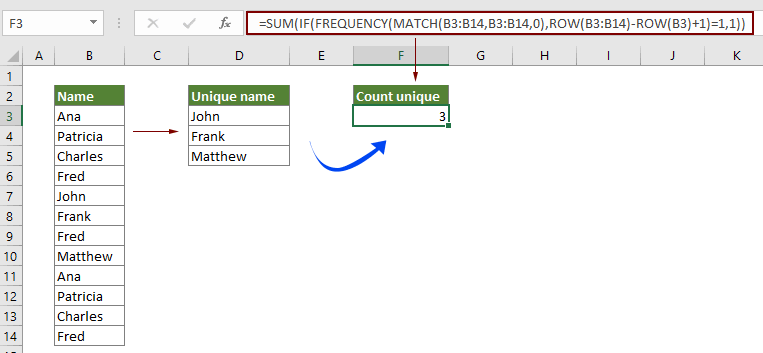 How To count Unique Values Excluding duplicates In Excel 