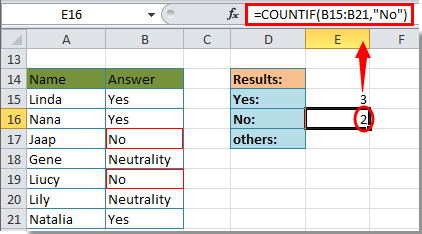 How to count number of “Yes” or “No” answer in Excel?