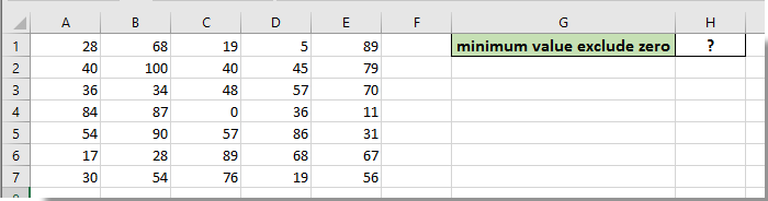 How To Find Minimum Value In A Range Excluding Zero Value In Excel 