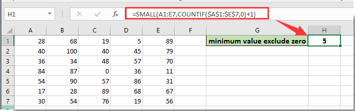 How To Find Minimum Value In A Range Excluding Zero Value In Excel how-to-find-minimum-value-in-a-range-excluding-zero-value-in-excel