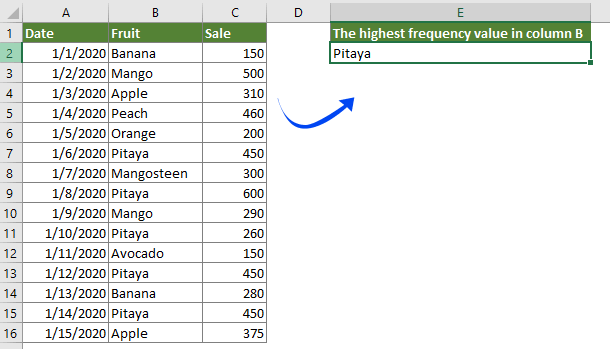 how-to-find-value-with-highest-frequency-in-a-range-in-excel