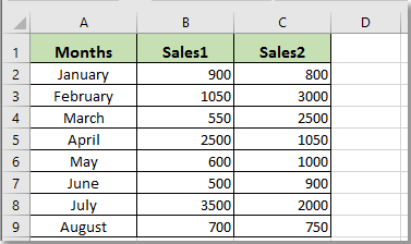 How to find intersection of two column lists in Excel?