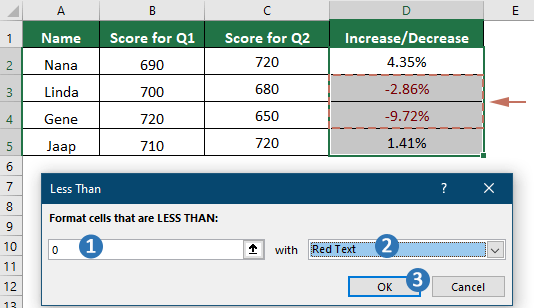 Make all negative numbers in red in Excel – a full guide