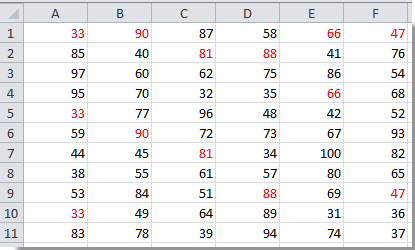 How to hide duplicate records in columns in Excel?